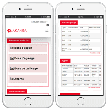 Akanea CMS, un portail client pour la filière fruits et légumes